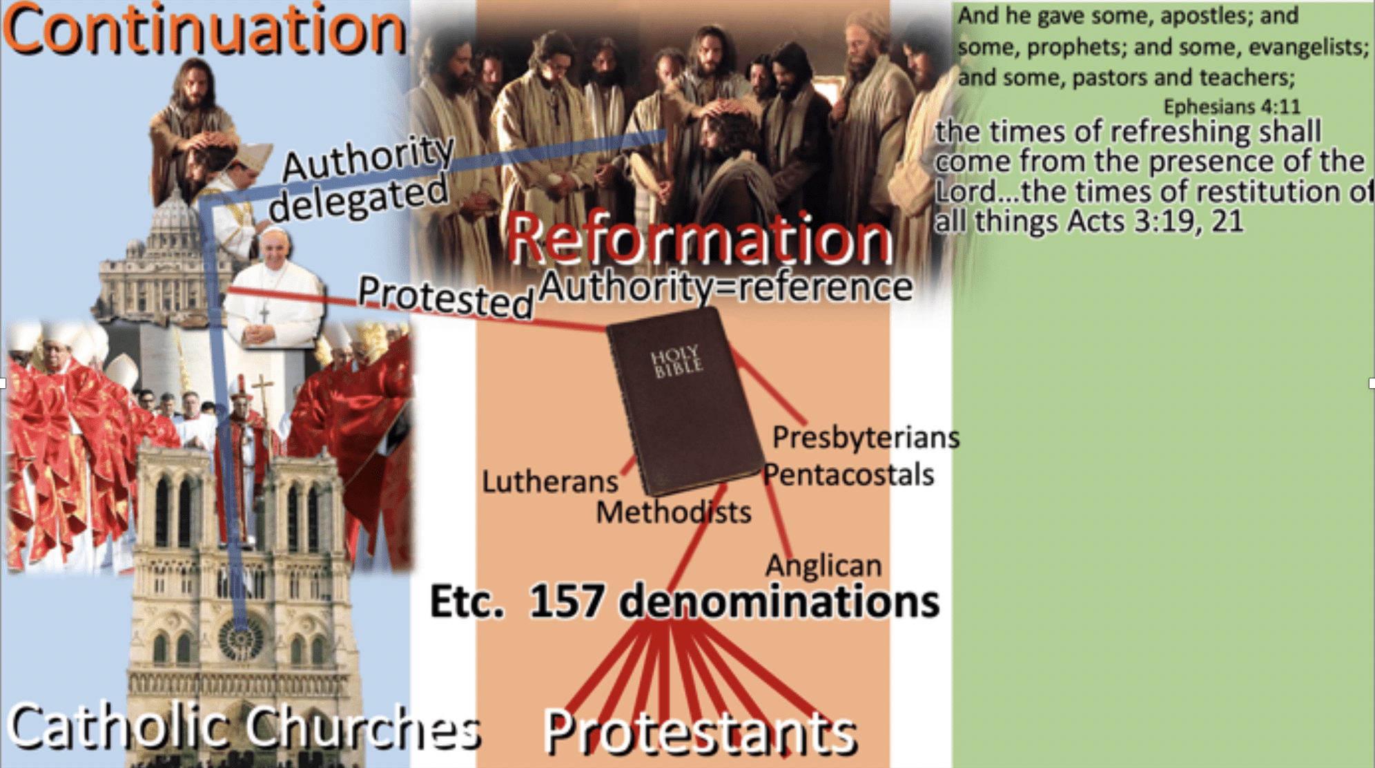 Why the Church is Worth Choosing - Meridian Magazine Meridian Magazine